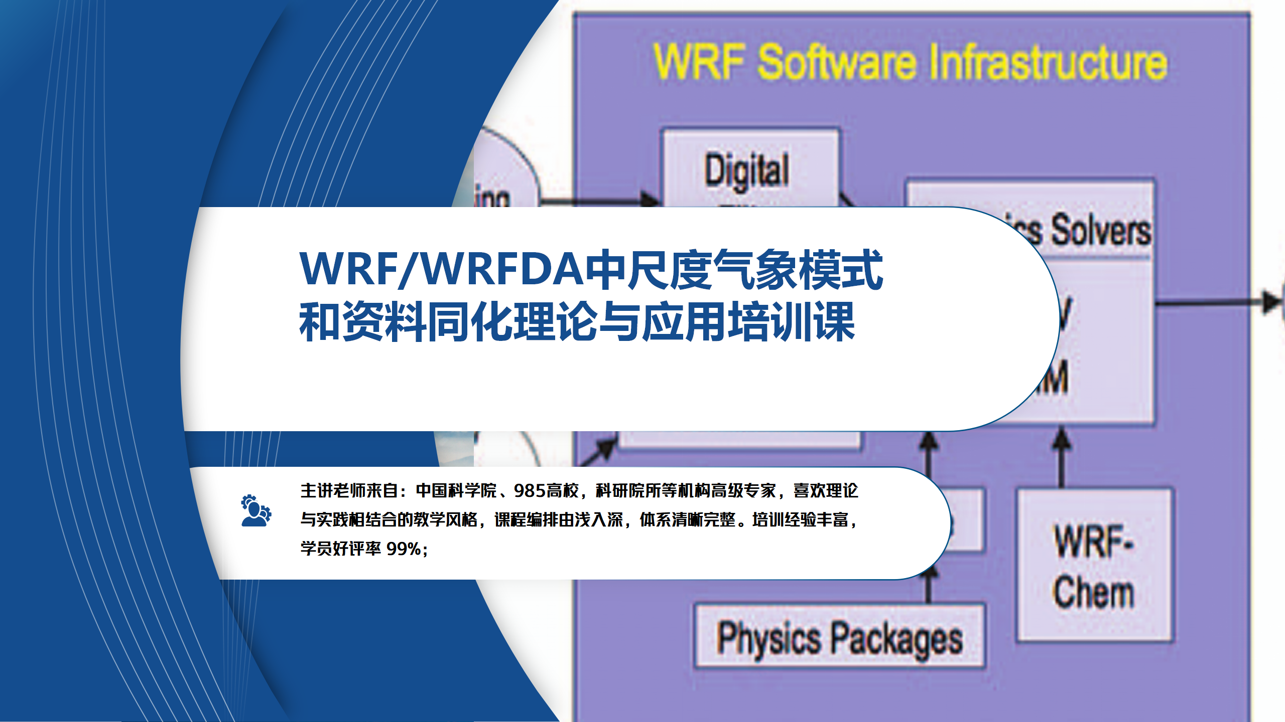 WRF/WRFDA中尺度气象模式 和资料同化理论与应用培训课 - 北京树谷信息科技有限公司